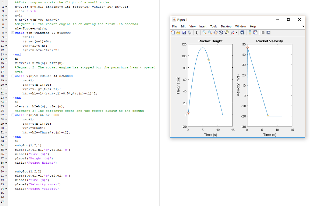 Solved This program models the flight of a small rocket 2 m | Chegg.com