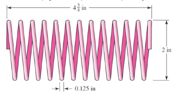 Solved Consider the steel spring in the illustration, with | Chegg.com