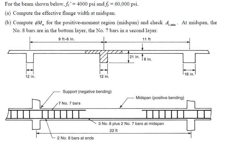 Solved For the beam shown below, f_c' = 4000 psi and f_y = | Chegg.com