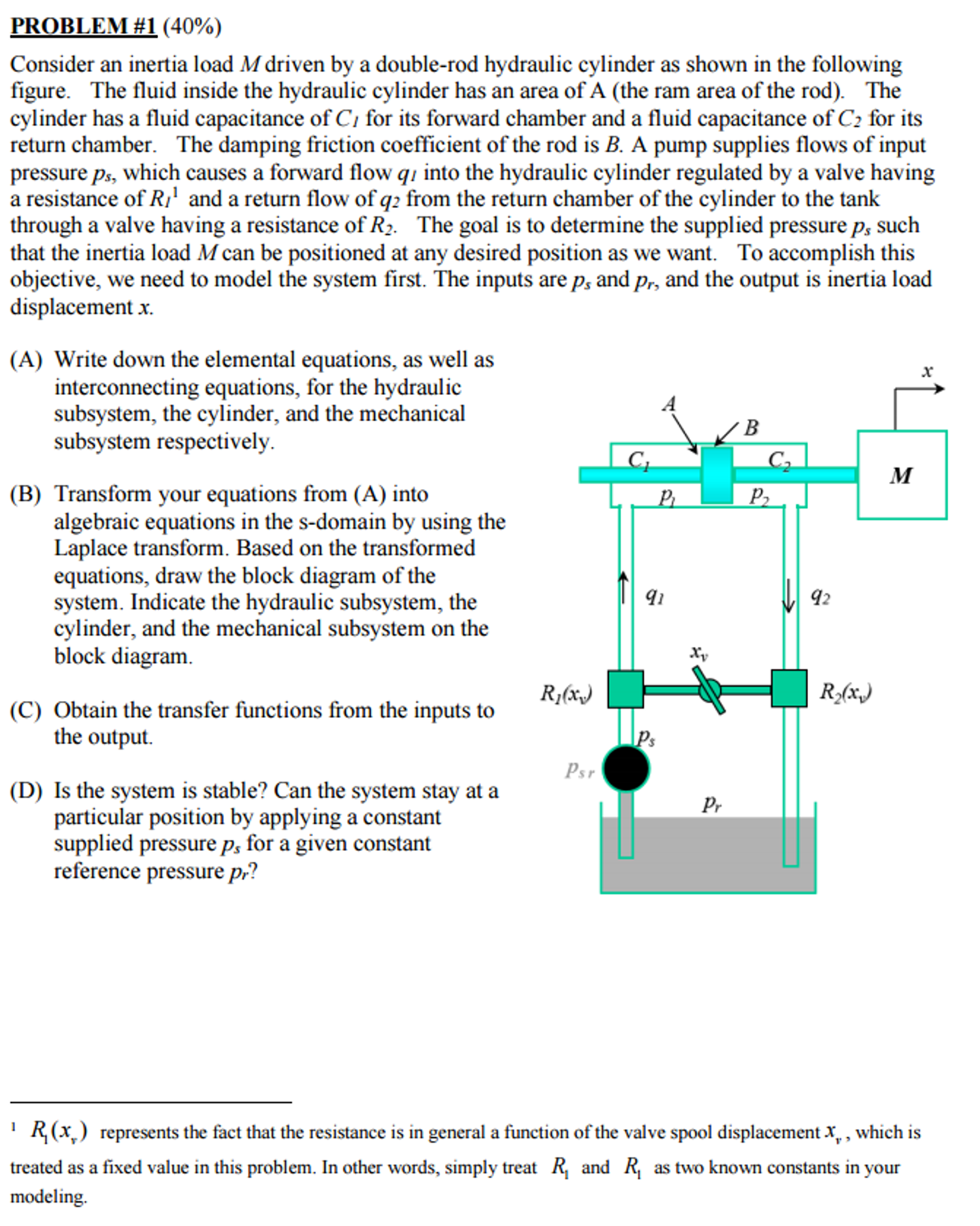 Consider an inertia load M driven by a double-rod | Chegg.com