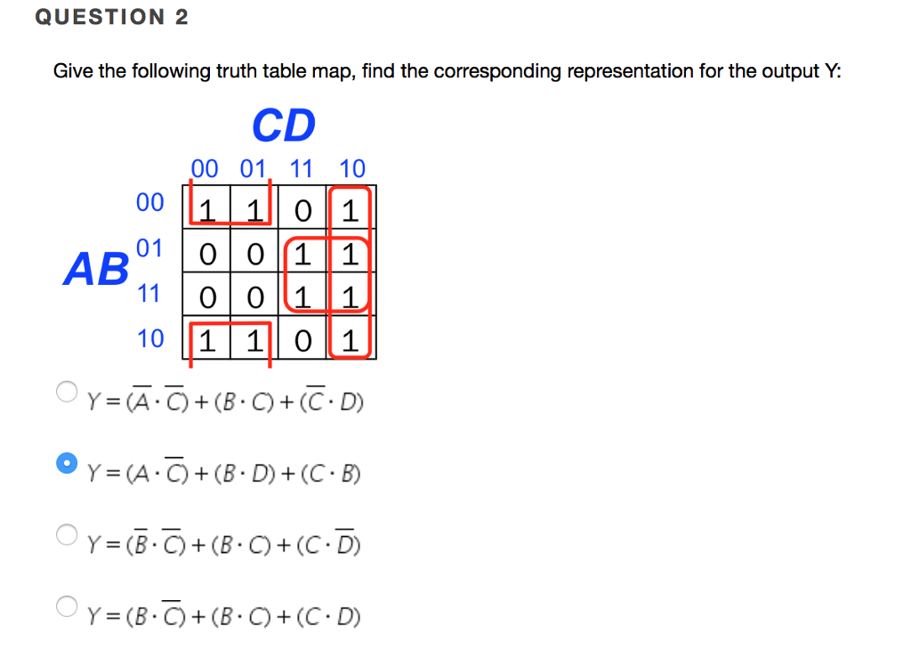 Solved QUESTION 2 Give the following truth table map, find | Chegg.com