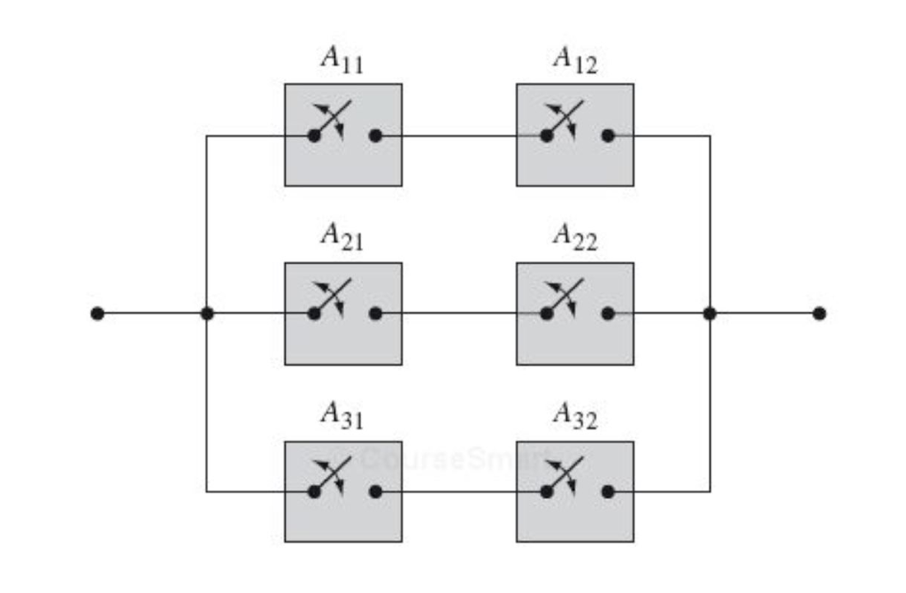 Solved Consider the below system consisting of three | Chegg.com