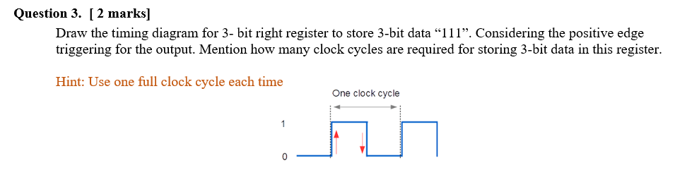 Solved Question 3. [ 2 marks] Draw the timing diagram for 3- | Chegg.com