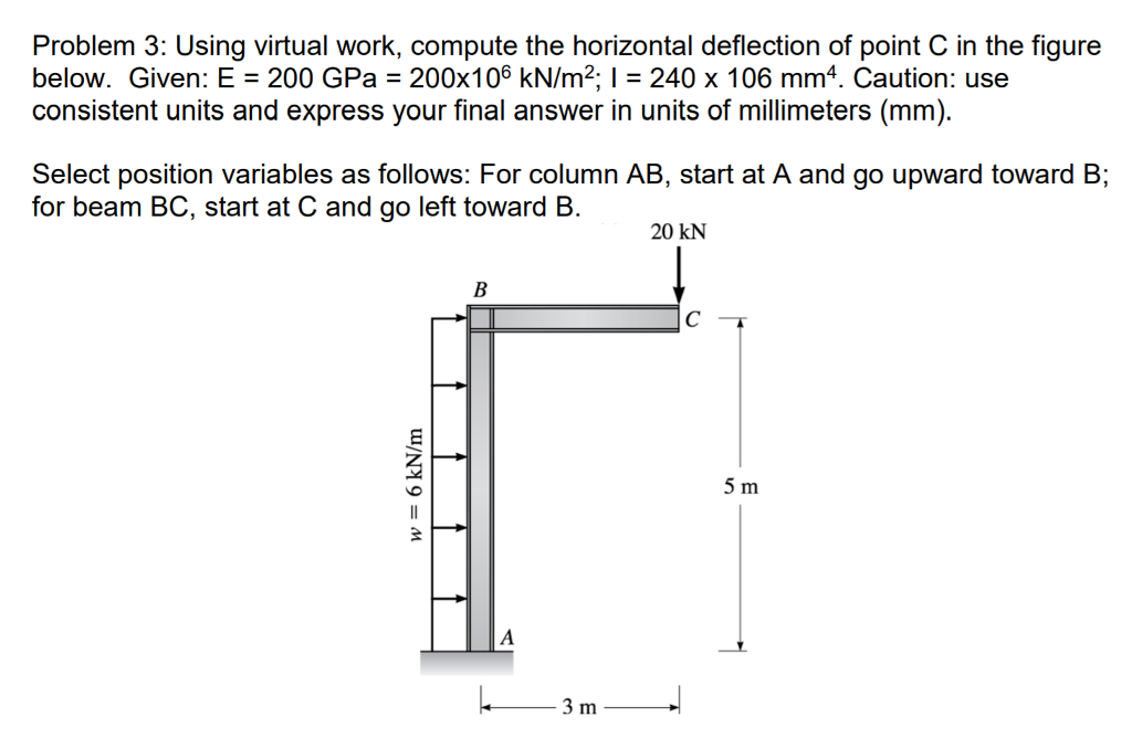 Solved Problem 3: Using virtual work, compute the horizontal | Chegg.com
