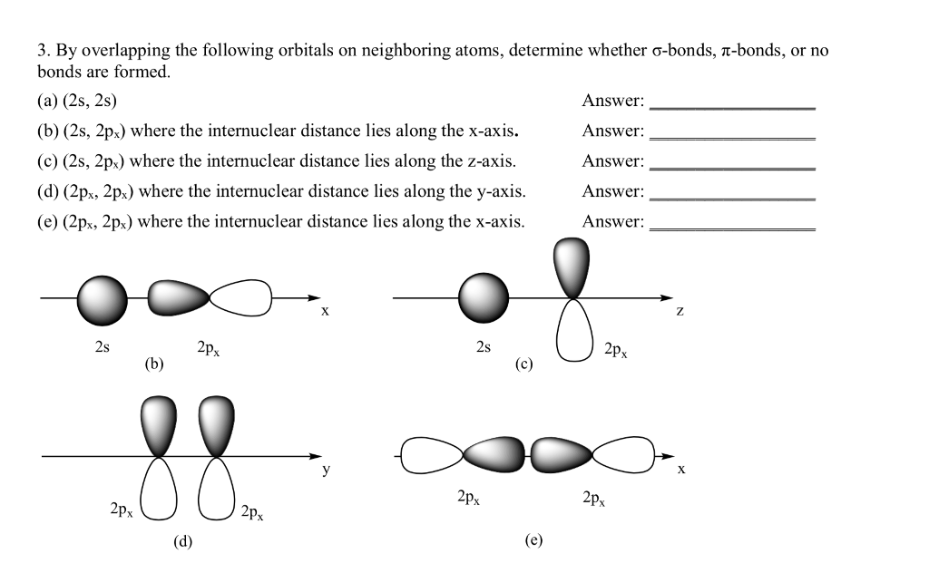 Solved 3. By overlapping the following orbitals on | Chegg.com