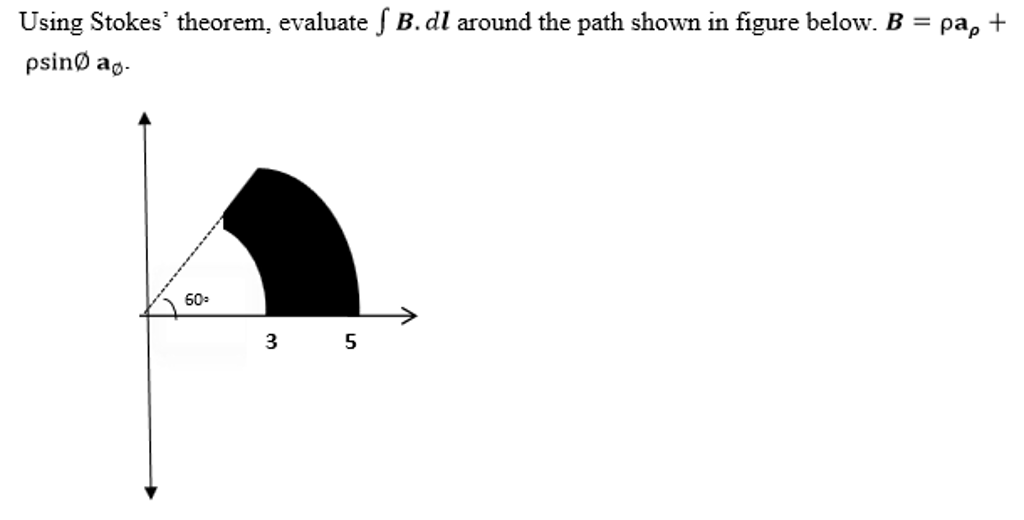 Solved Using Stokes' theorem, evaluate integral B, dl around | Chegg.com