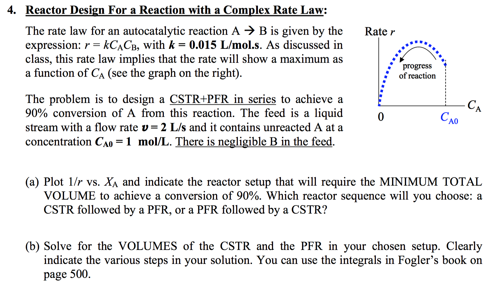 4. Reactor Design For a Reaction with a Complex Rate | Chegg.com