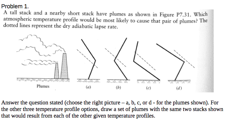 Solved Problem 1. tall stack and a nearby short stack have | Chegg.com