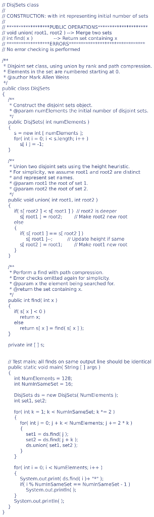 Solved Overview: The Disjoint Set data structure will be | Chegg.com