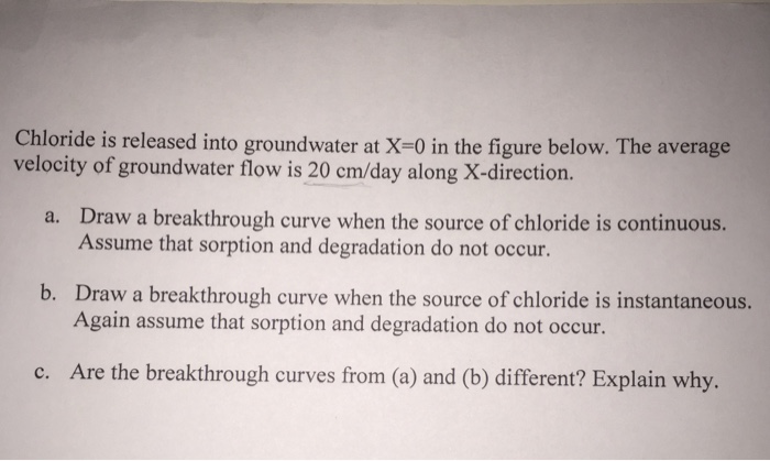Solved Chloride is released into groundwater at X = 0 in the | Chegg.com