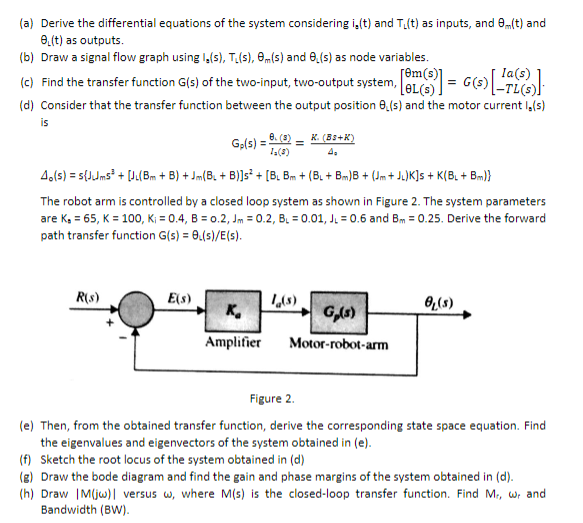 Solved The linearized model of a robot arm system driven by | Chegg.com