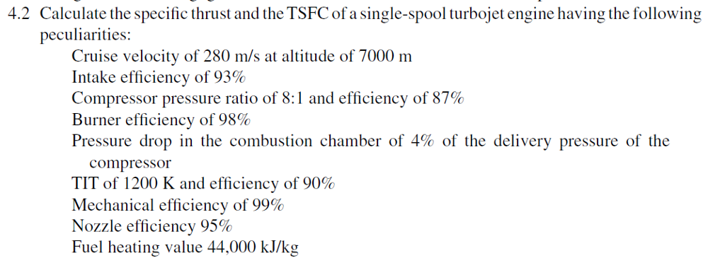 Solved 4.2 Calculate the specific thrust and the TSFC of a | Chegg.com