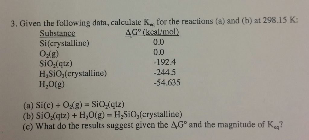 Solved Given the following data, calculate k(eq) for the | Chegg.com