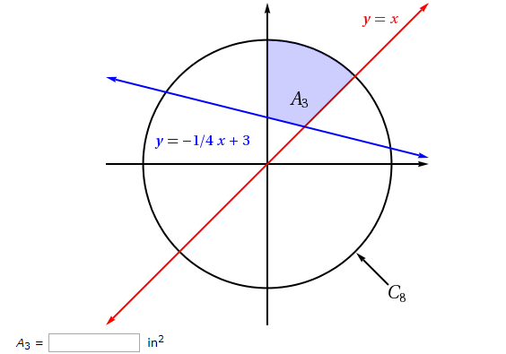 Solved Let C8 be the circle of radius 8 inches centered at | Chegg.com
