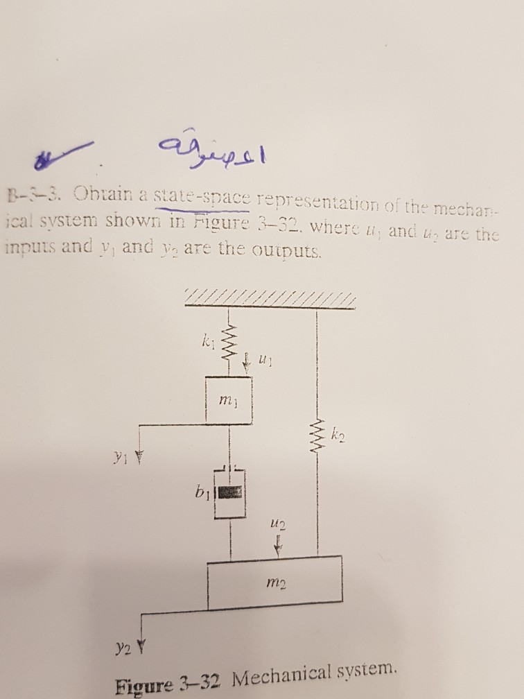 Solved ·시 B 3 Obtain A State Space Representation Of The