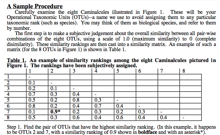 Carefully examine the eight Caminalcules | Chegg.com