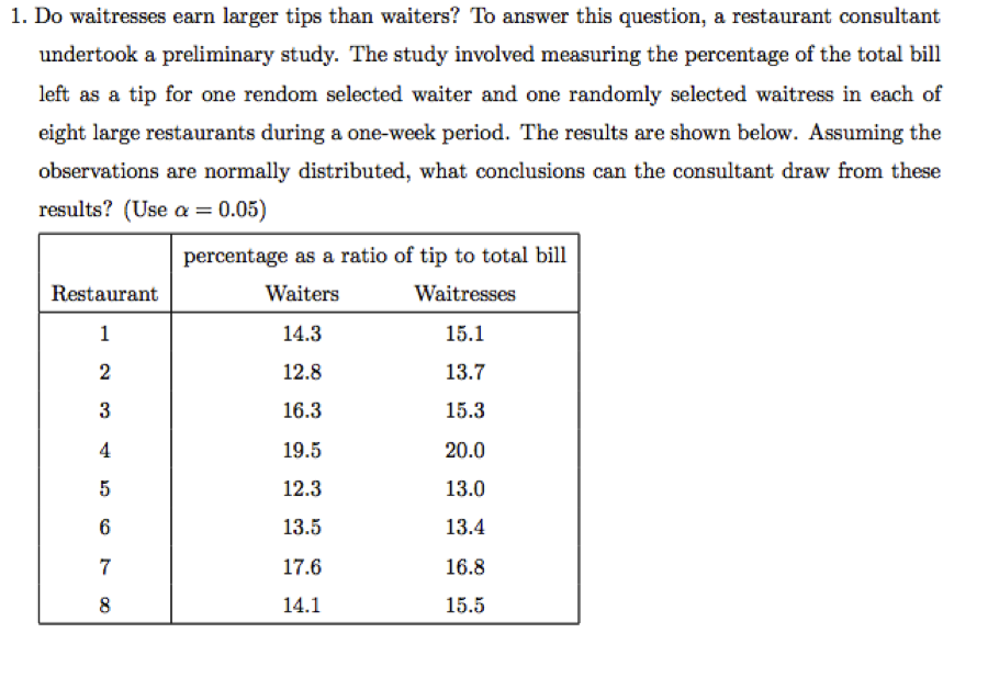 Solved Do waitresses earn larger tips than waiters? To | Chegg.com