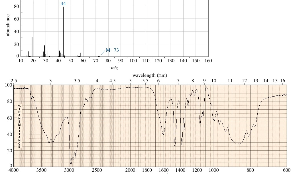 Solved Draw a structure that is consistent with the MS, IR, | Chegg.com