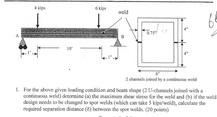 For The Above Given Loading Condition And Beam Sha... | Chegg.com