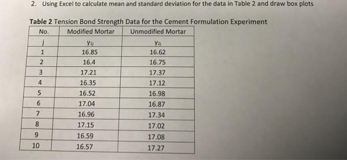 Solved Using Excel to calculate mean and standard deviation | Chegg.com