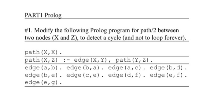 Solved Modify the following Prolog program for path/2 | Chegg.com Solved Modify the following Prolog program for path/2 | Chegg.com