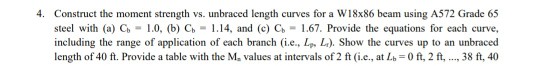 Solved 4. Construct the moment strength vs. unbraced length | Chegg.com
