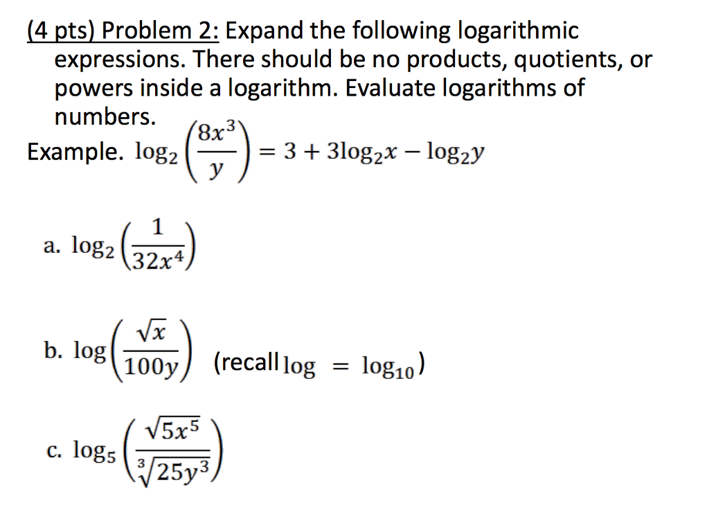 Solved Expand The Following Logarithmic Expressions There Chegg