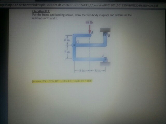 Solved For the frame and loading shown, draw the free-body | Chegg.com