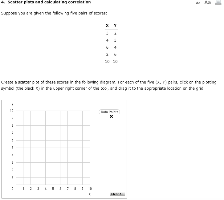 Solved 4. Scatter plots and calculating correlation Aa Aa | Chegg.com