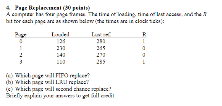 Solved 4. Page Replacement (30 points) A computer has four | Chegg.com