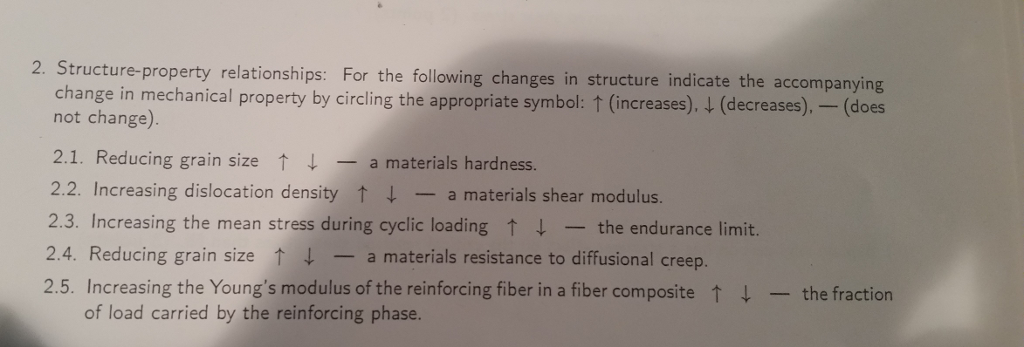 Solved Structure-property relationships: For the following | Chegg.com
