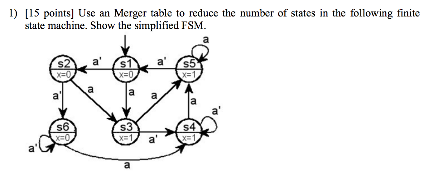 Use an Merger table to reduce the number of states in | Chegg.com