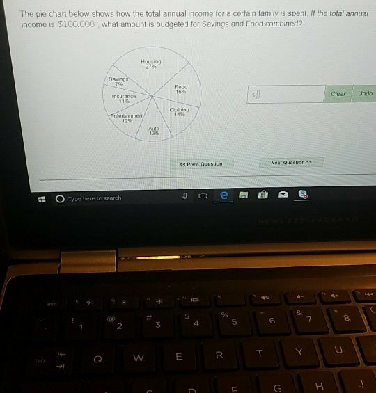Solved The pie chart below shows how the total annual income | Chegg.com