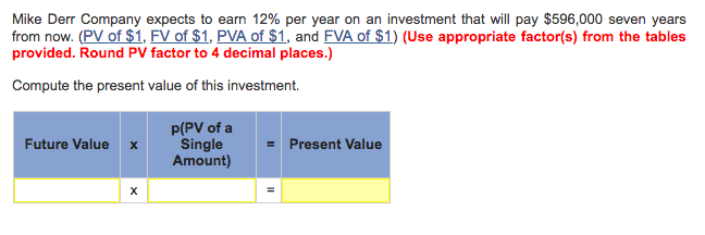 Solved Mike Derr Company expects to earn 12% per year on an | Chegg.com