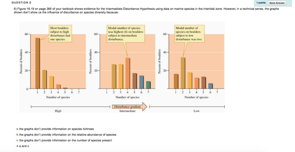 Solved Your Textbook Shows Evidence For The Intermediate