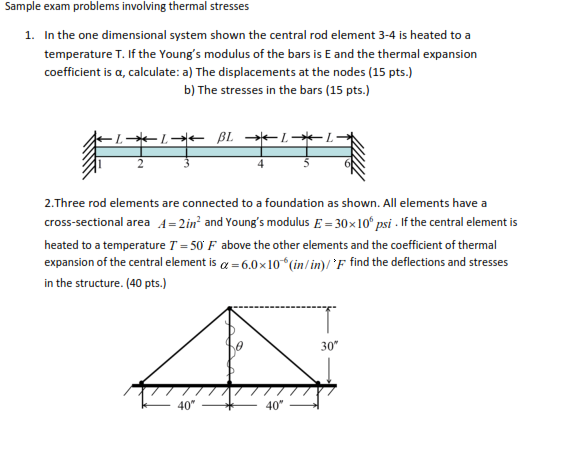 For the bilinear membrane finite element is PLANE | Chegg.com