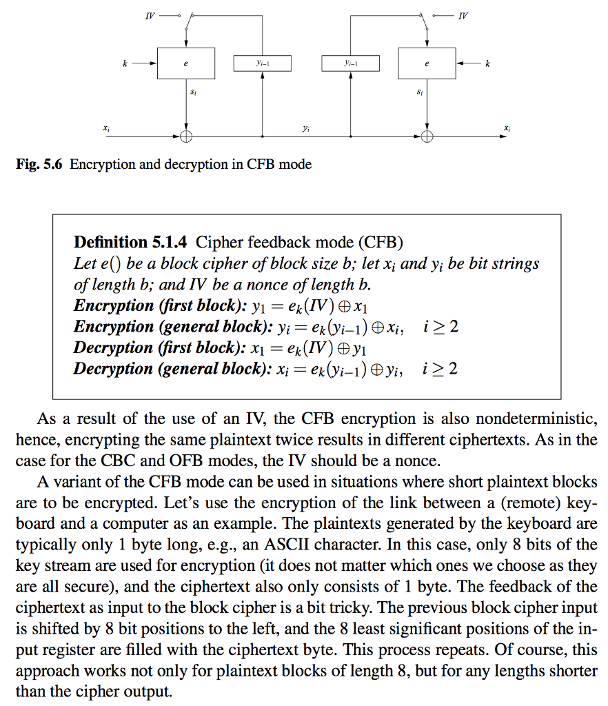 In the image below, a variant of the CFB mode is | Chegg.com