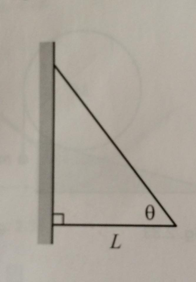 Solved Two sticks are connected, with hinges, to each other | Chegg.com