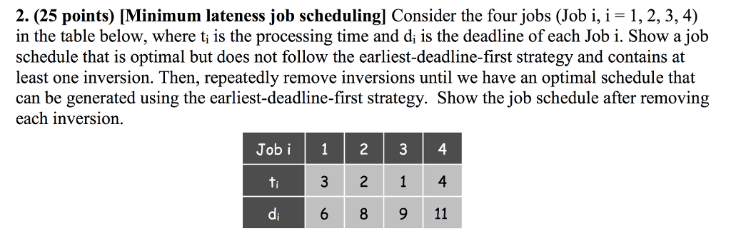 Solved Consider the four jobs (Job i, i = 1, 2, 3, 4) in the | Chegg.com