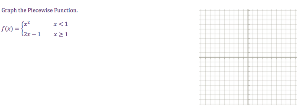 Solved Graph the Piecewise Function. f(x) = -1 x 21 | Chegg.com
