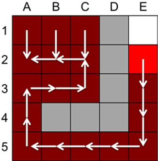 The following figure given in the textbook shows the | Chegg.com
