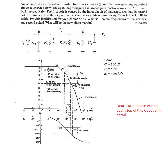 An op amp has an open-loop transfer function (without | Chegg.com