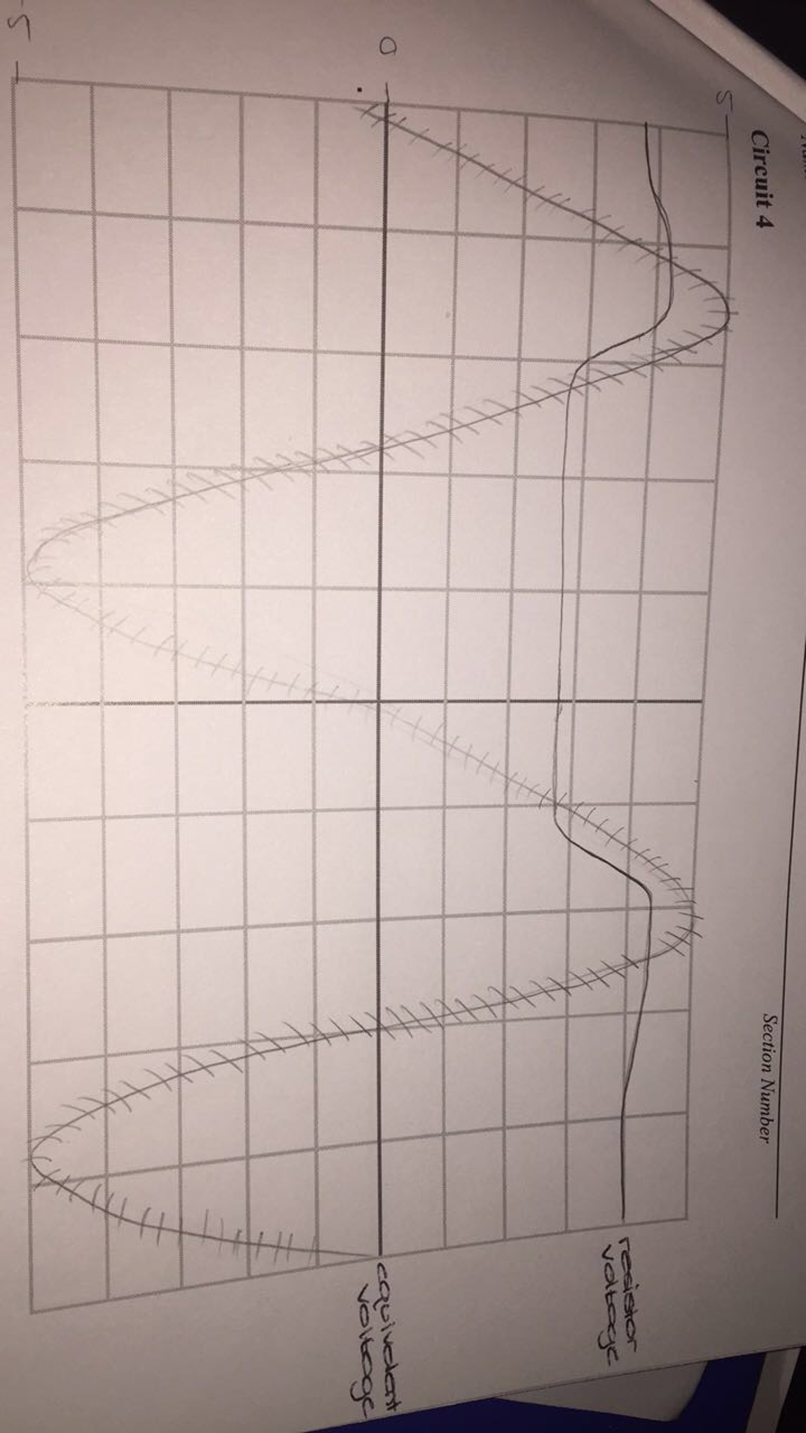 Solved Circuit 4 Section Number | Chegg.com