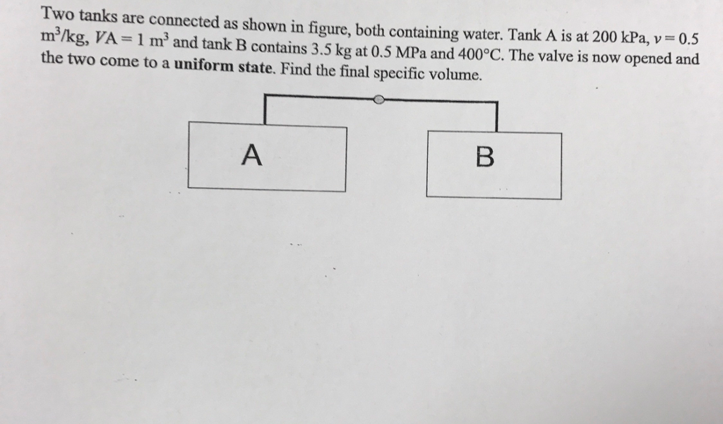 Solved Two tanks are connected as shown in figure, both | Chegg.com