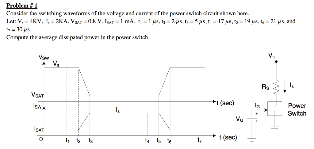 Solved Consider the switching waveforms of the voltage and | Chegg.com