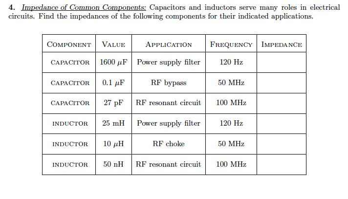 Solved Impedance of Common Components: Capacitors and | Chegg.com