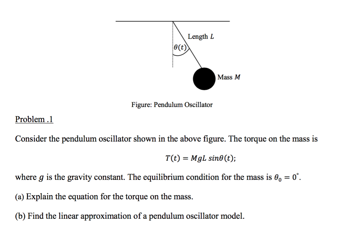 Solved Consider the pendulum oscillator shown in the above | Chegg.com