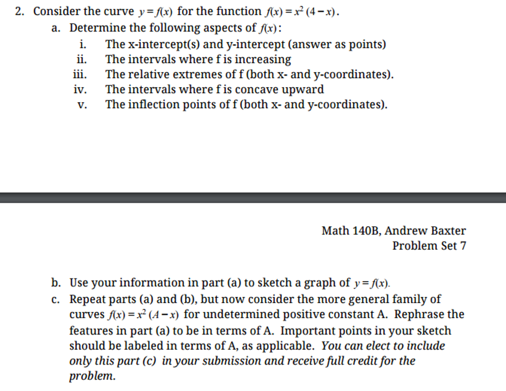 Solved: Consider The Curve Y = F(x) For The Function F(x) ... | Chegg.com