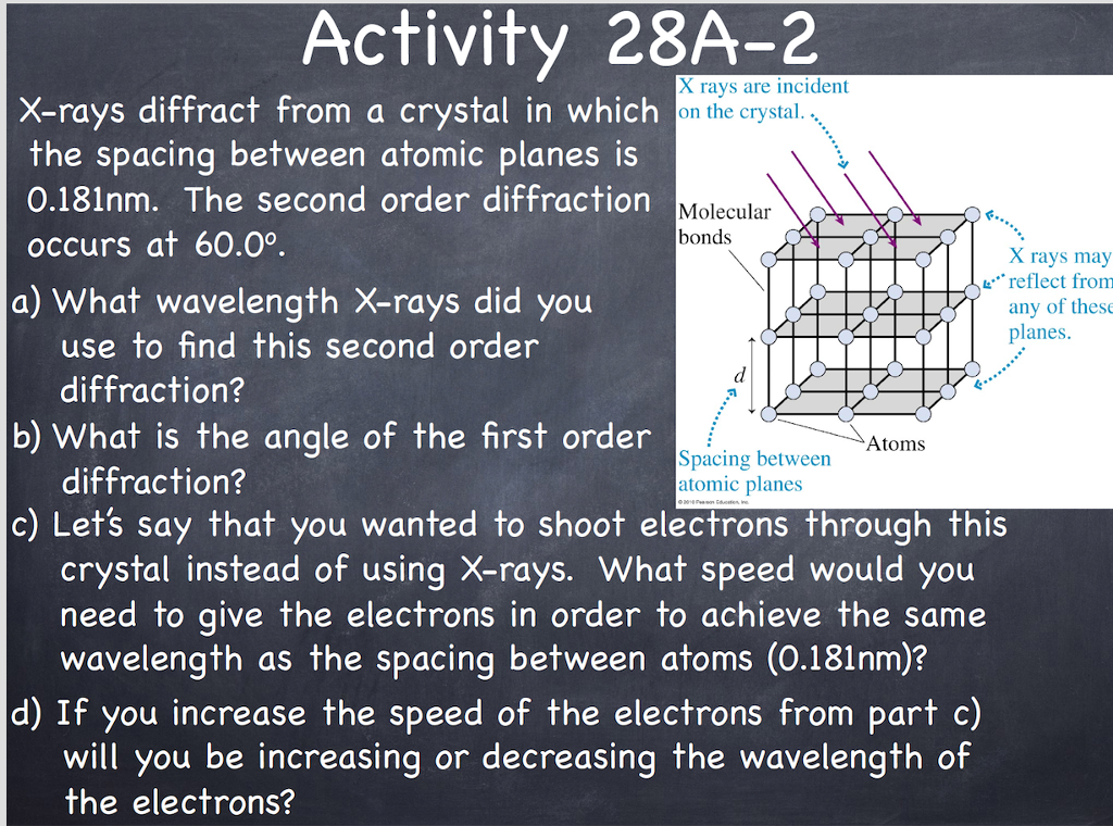 Solved X-rays diffract from a crystal in which the spacing | Chegg.com