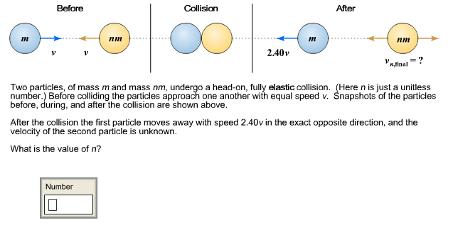 Solved Two particles, of mass m and mass rim, undergo a | Chegg.com